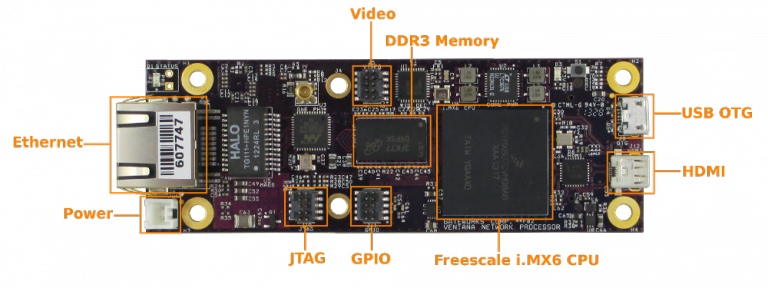 Ventana GW5100 Single Board Computer - Gateworks Corporation - Single Board Computers