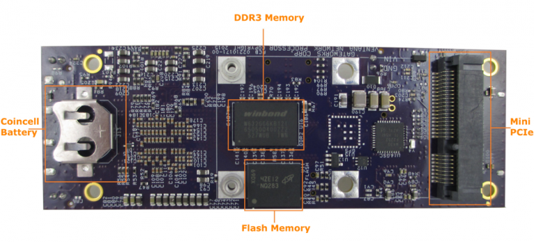Ventana GW5530 Single Board Computer - Gateworks Corporation - Single Board Computers