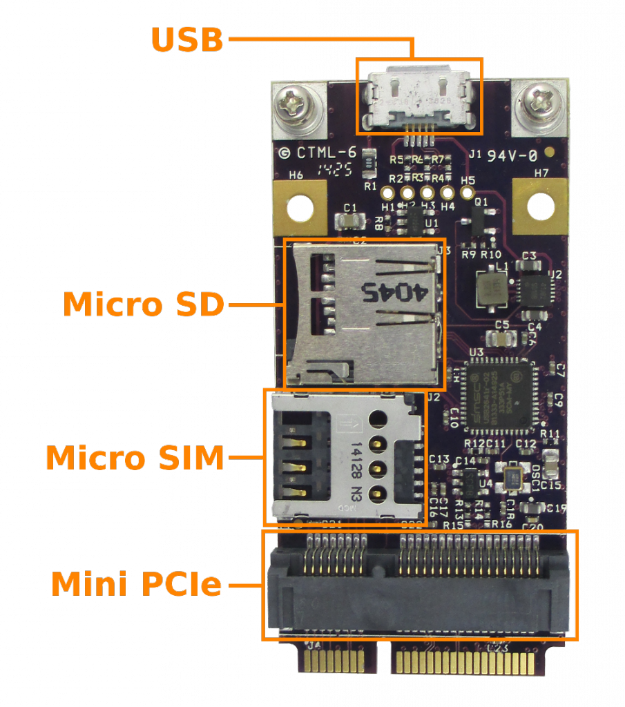 GW16103 Mini-PCIe Expansion Card - Gateworks Corporation - Single Board ...