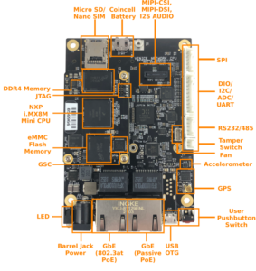 Industrial Single Board Computer - Dual Ethernet - Gateworks ...