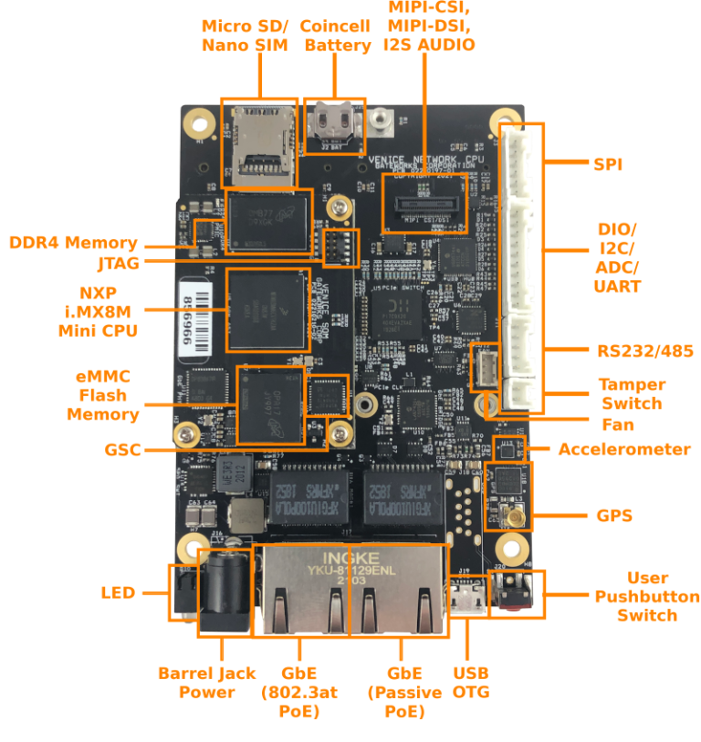 Industrial Single Board Computer - Dual Ethernet - Gateworks ...