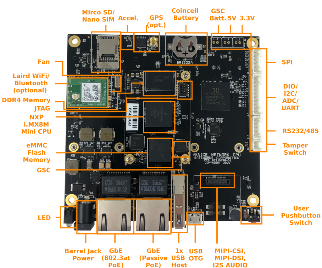 Industrial Single Board Computer - Dual Ethernet - Gateworks Corporation - Single Board Computers