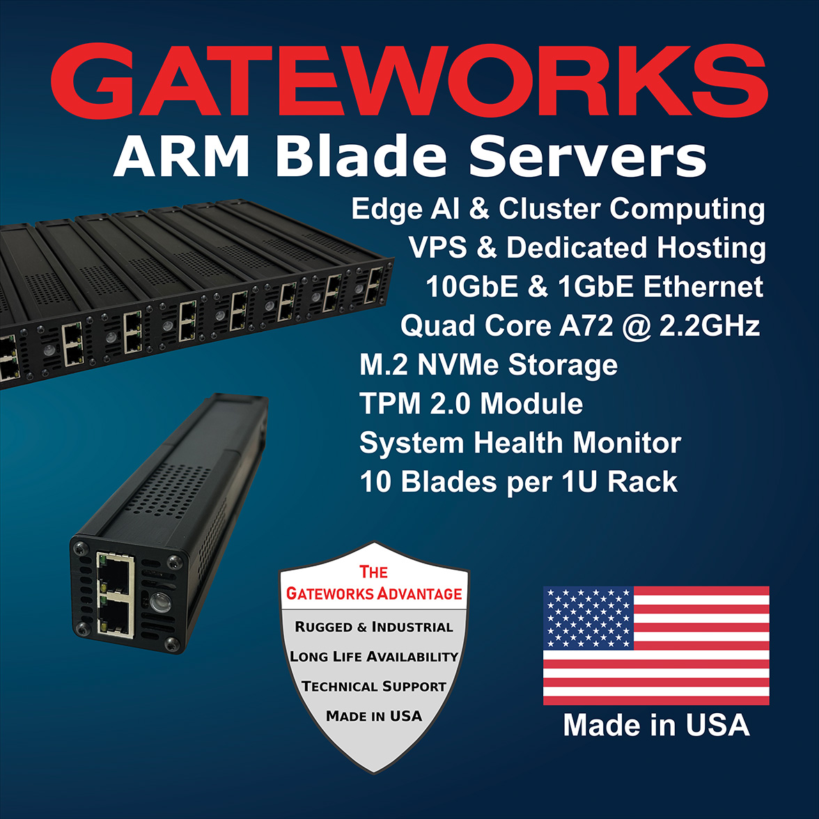 ARM Blade Servers at Supercomputing 2023 in Denver - Gateworks ...