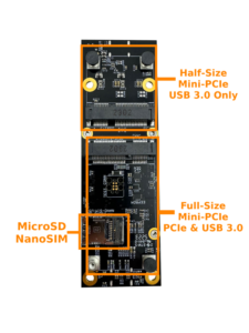 Industrial Single Board Computer - Small 35x100mm - Gateworks ...
