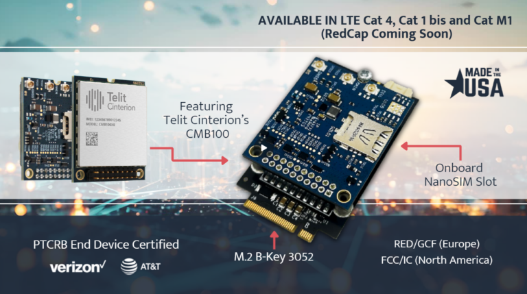 Accelerate Deployment with Telit's CMB100 M.2 Cellular Modem
