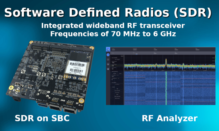 Analyzing RF Environments with Software Defined Radios (SDRs ...