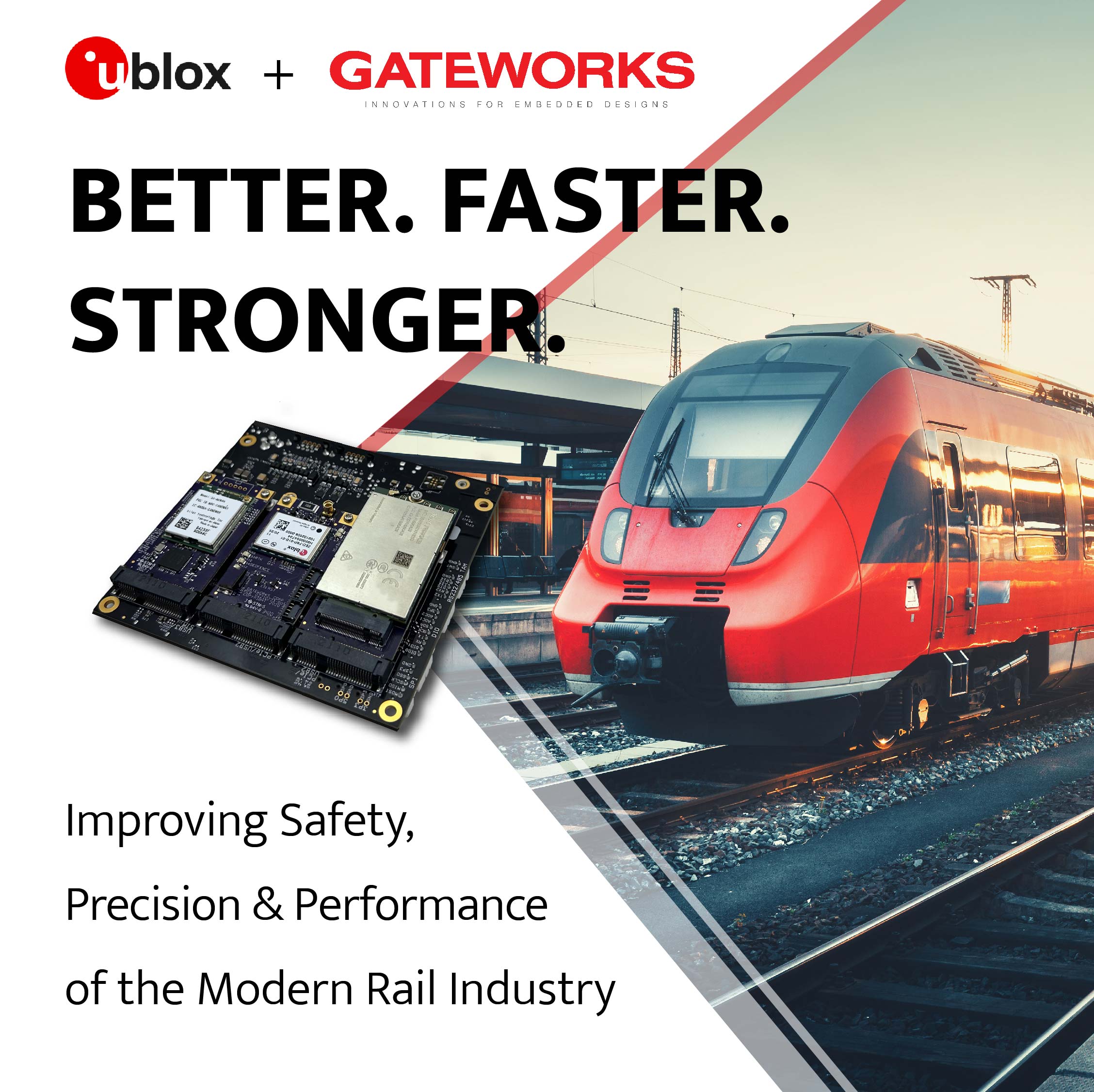 Better. Faster. Stronger. Improving Safety, Precision & Performance of ...